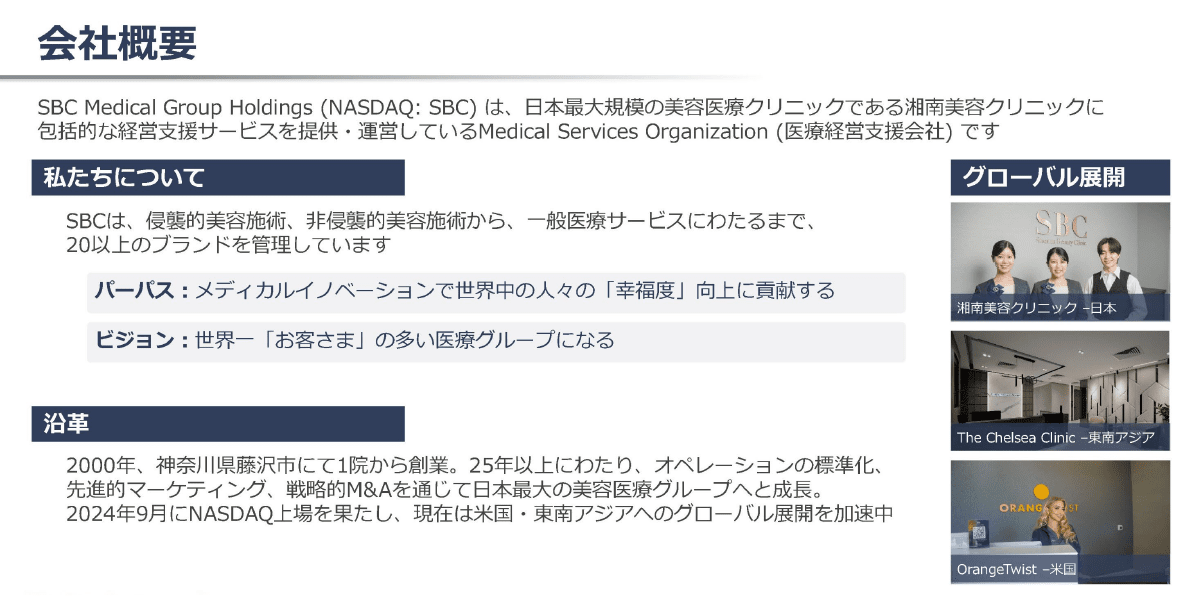 年間663万人が通うSBCメディカル AI×Longevityで『美容医療の先』へ - Yahoo!ファイナンス
