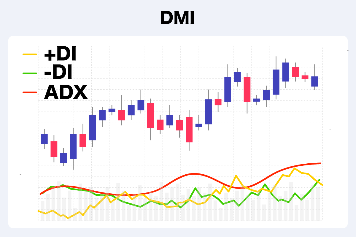 テクニカル分析ってどうやるの？ 分析方法や主要な指標について解説