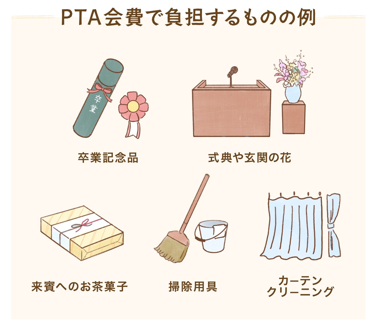  PTA PTA Yahoo 