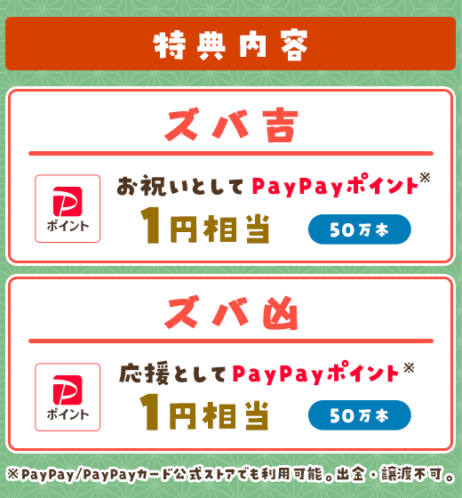 ズバトク毎日おみくじ - Yahoo!ズバトク
