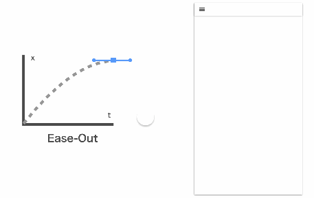 サクサク感をデザインする - Yahoo! JAPAN Tech Blog